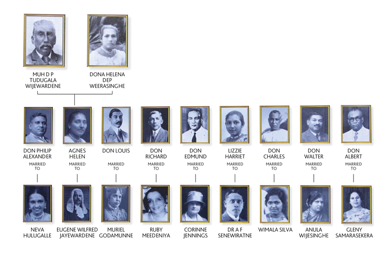 අර්බුධයේ අතීතය, වර්තමානය සහ අනාගතය - ස්පාර්ටකස් ලිපි